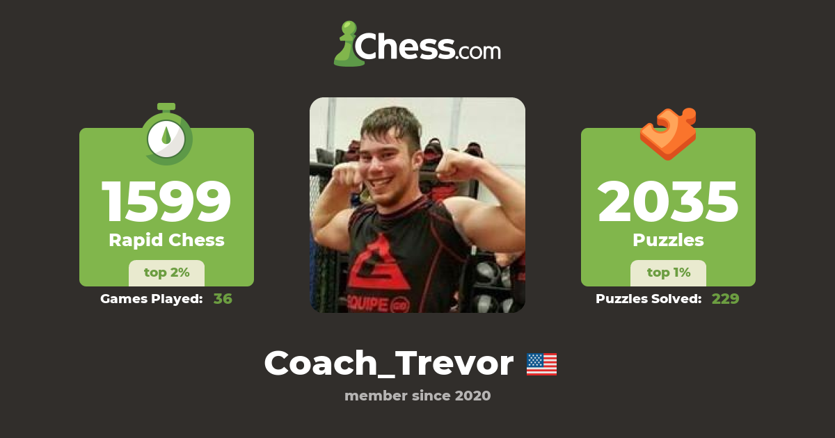 Trevor Lasley (Coach_Trevor) - Chess Profile - Chess.com