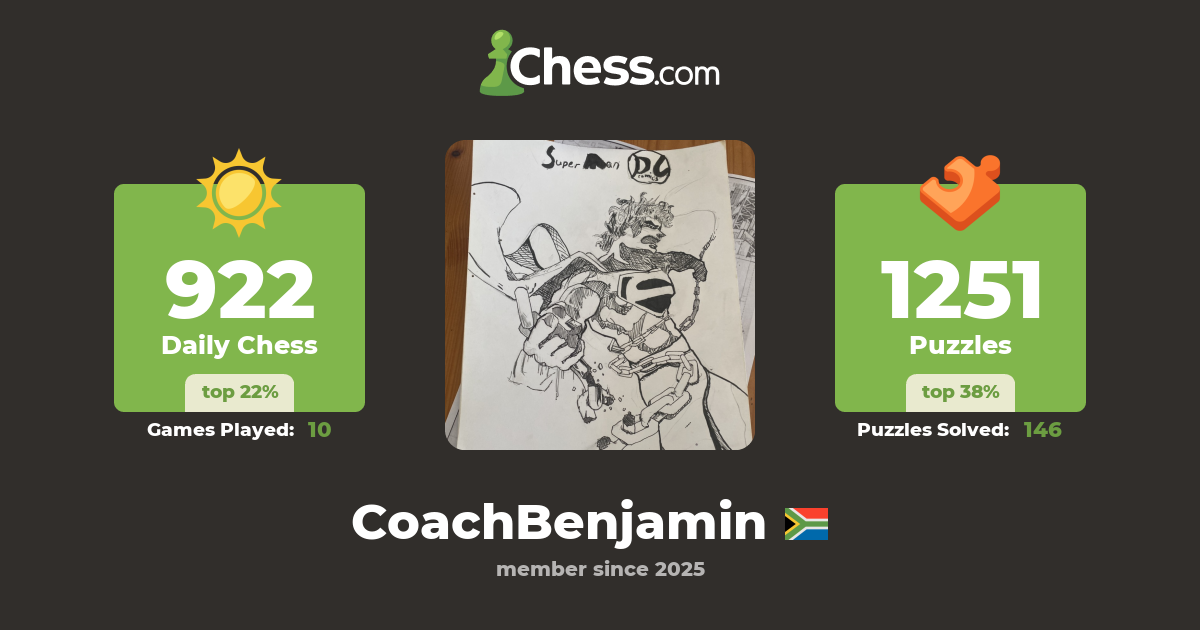 Benjamin Fairall (CoachBenjamin) - Chess Profile - Chess.com