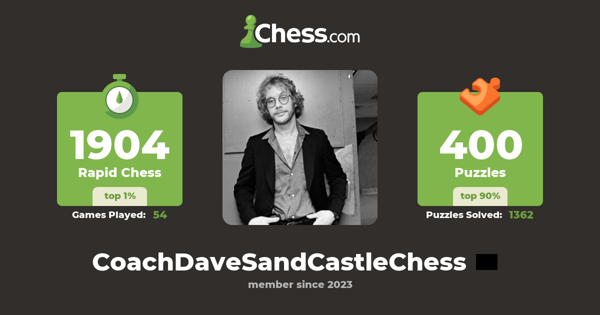David Meyer (CoachDaveSandCastleChess) - Chess Profile - Chess.com