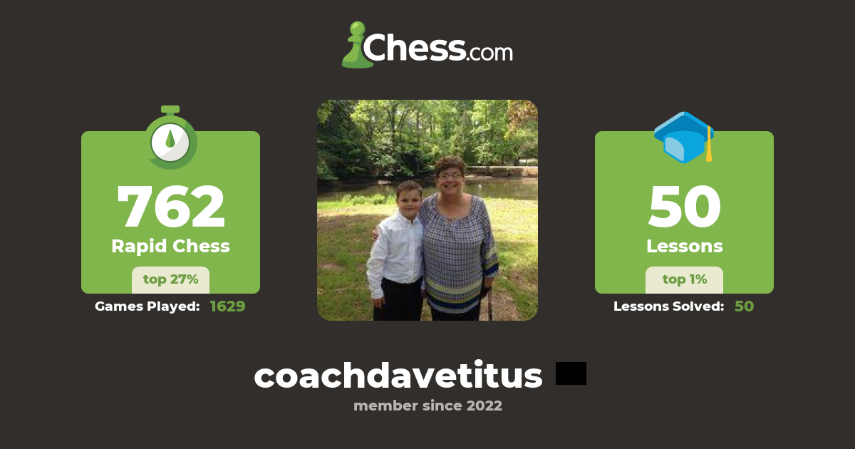 coachdavetitus - Chess Profile - Chess.com