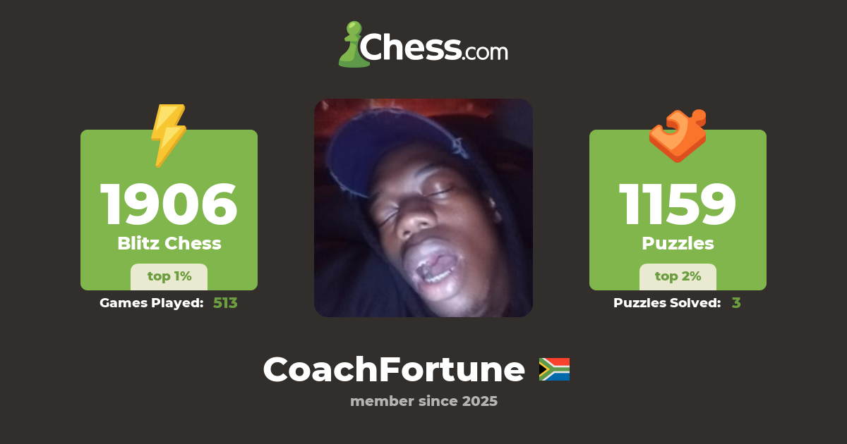 Fortune Makarios (CoachFortune) - Chess Profile - Chess.com