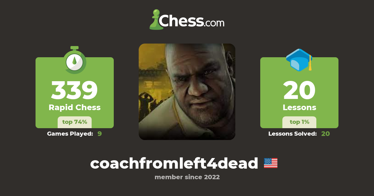 one man cheese burger apocalypse (coachfromleft4dead) - Chess Profile ...