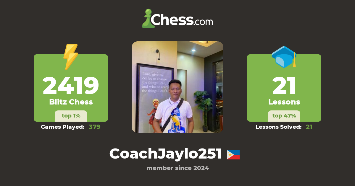 jaybee251 velez251 (CoachJaylo251) - Chess Profile - Chess.com
