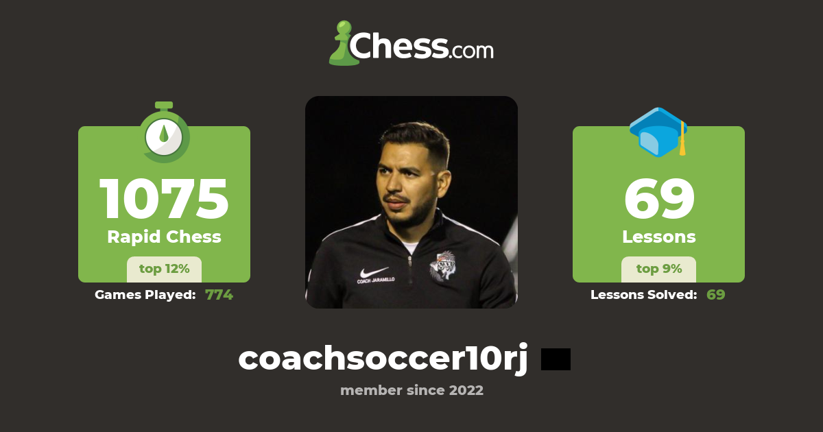 Coach Soccer (coachsoccer10rj) - Chess Profile - Chess.com