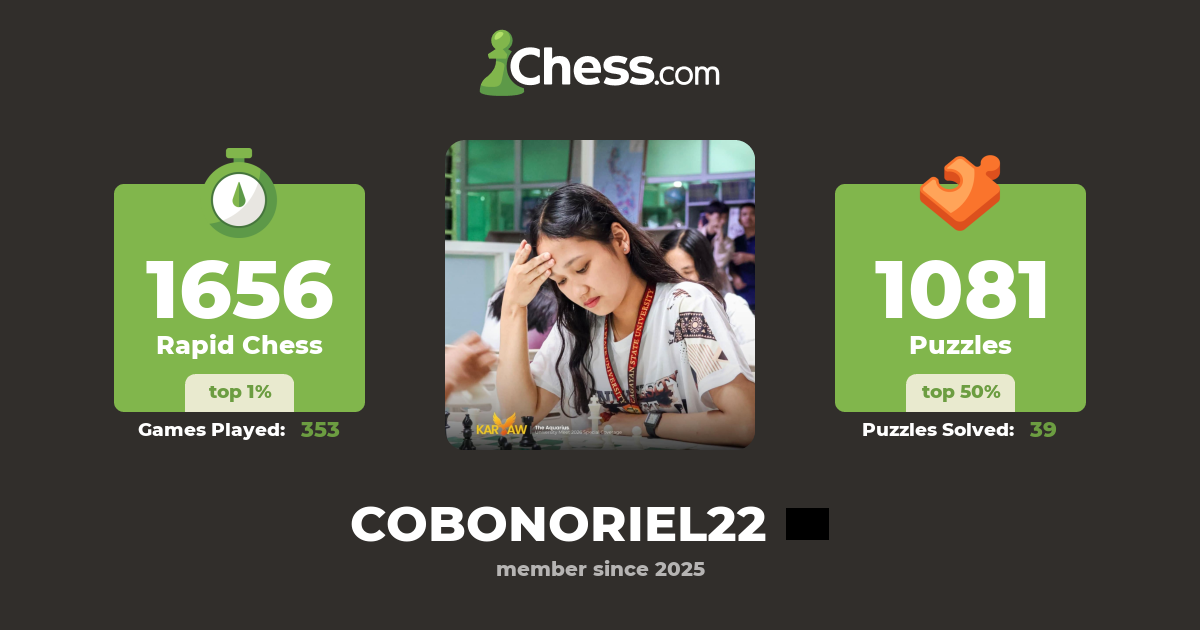 COBONORIEL22 - Chess Profile - Chess.com