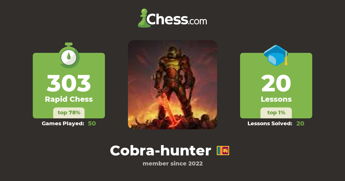lesandu hansira (Cobra-hunter) - Chess Profile - Chess.com