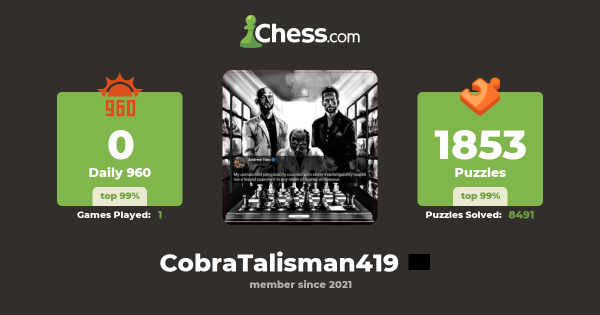 Andrew Orlowski (CobraTalisman419) - Chess Profile - Chess.com