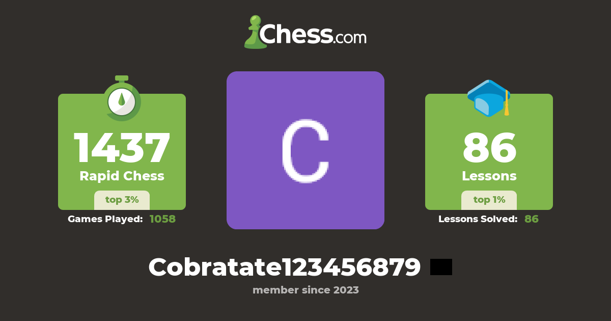 Chakib Abbassi (Cobratate123456879) - Chess Profile - Chess.com