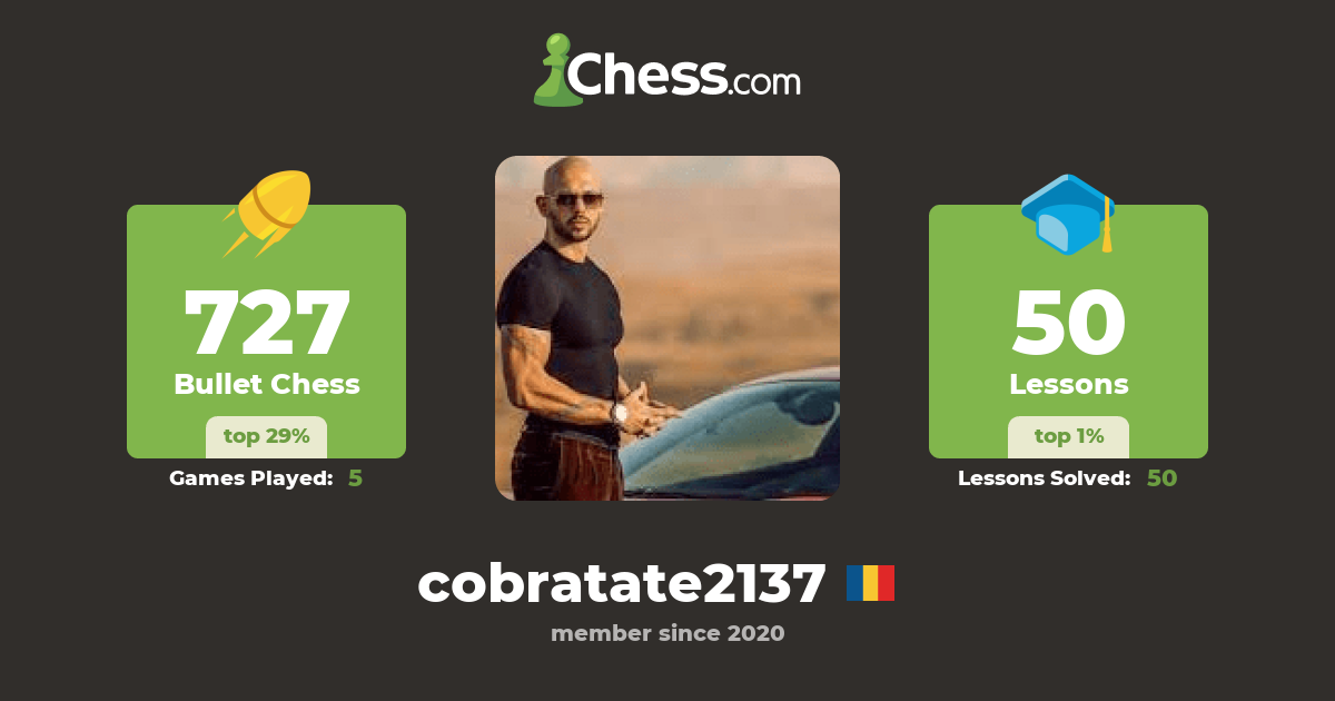andrew tate (cobratate2137) - Chess Profile - Chess.com