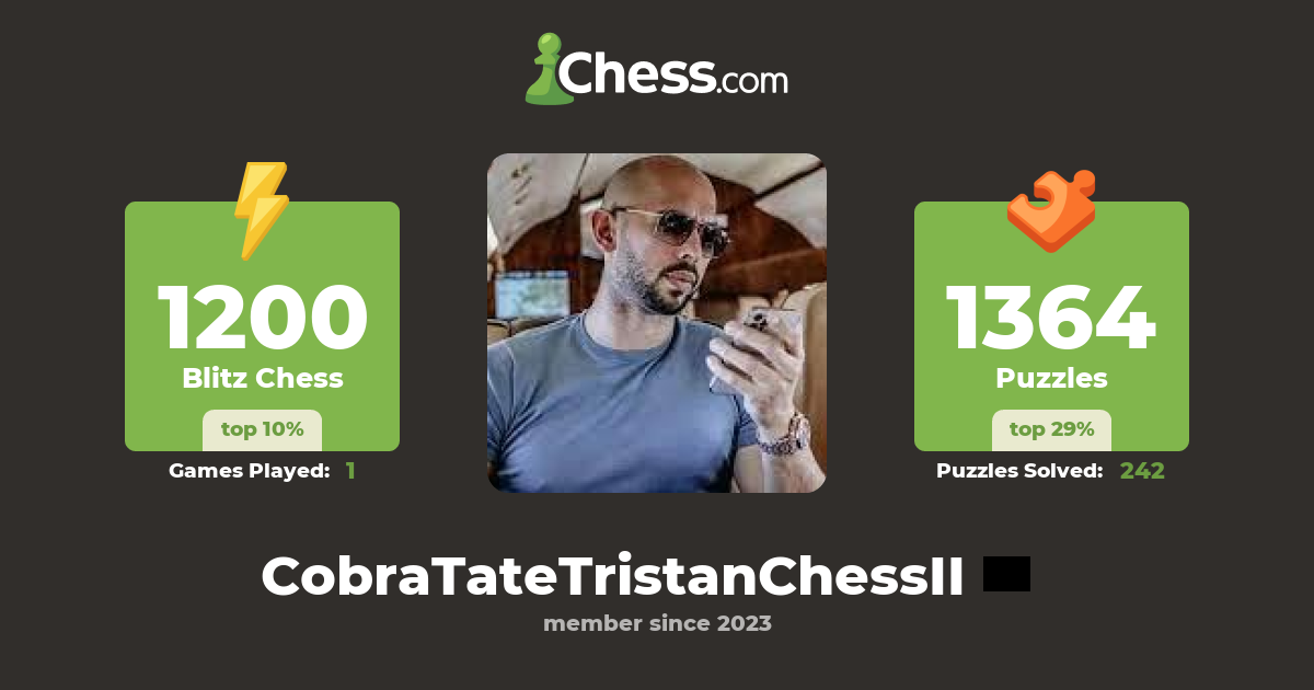 Andrew Tate (CobraTateTristanChessII) - Chess Profile - Chess.com