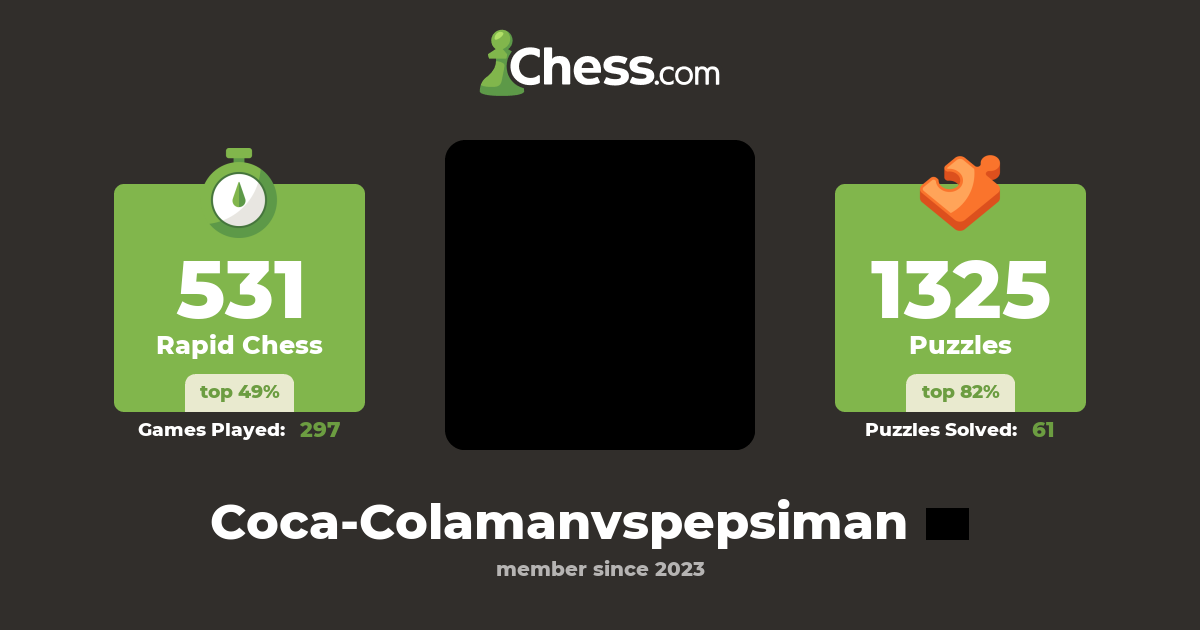 Coca-Colamanvspepsiman - Chess Profile - Chess.com