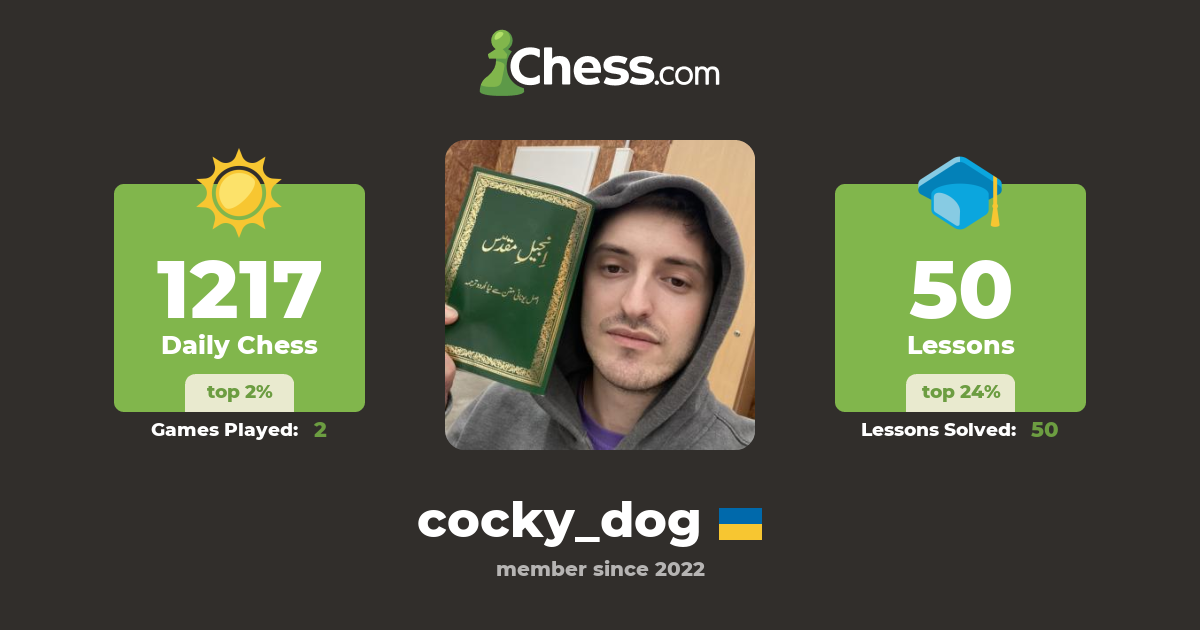 Дрон Гречаник (cocky_dog) - Chess Profile - Chess.com