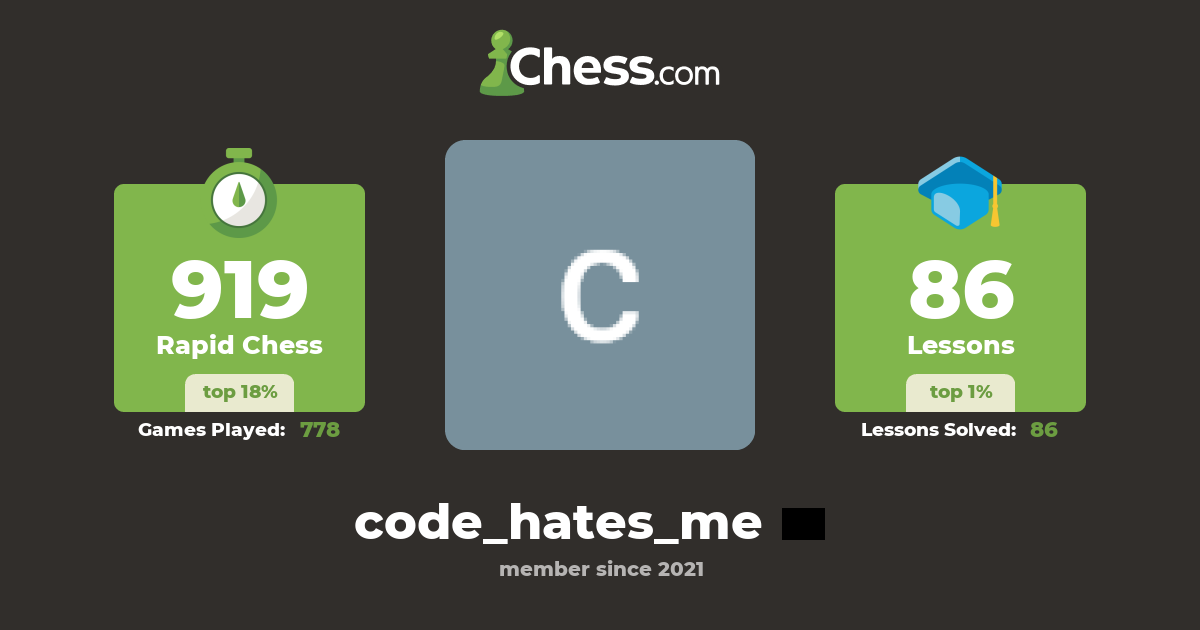 Code Hates Me Code Hates Me Chess Profile Chess