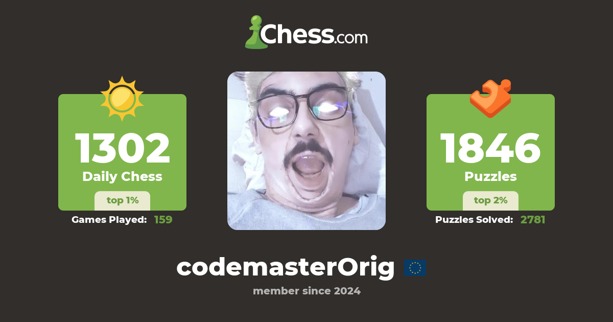 codemasterOrig - Chess Profile - Chess.com