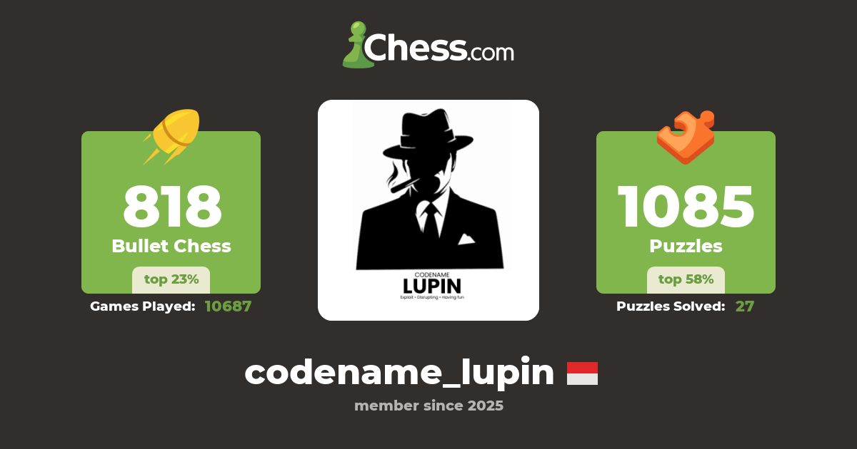 codename_lupin - Chess Profile - Chess.com