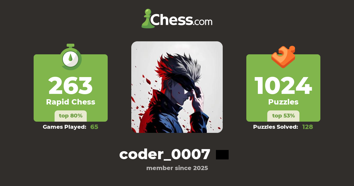 coder_0007 - Chess Profile - Chess.com