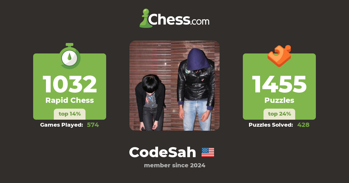 Sah And (CodeSah) - Chess Profile - Chess.com