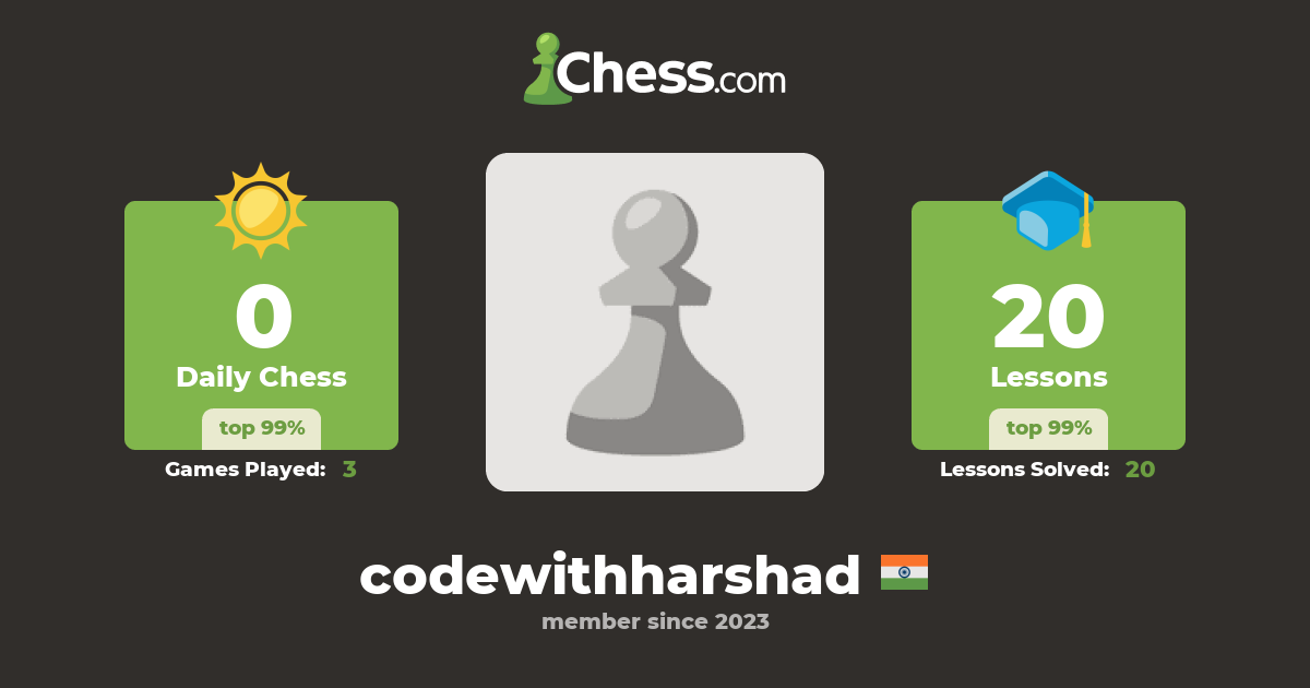 Harshad (codewithharshad) - Chess Profile - Chess.com