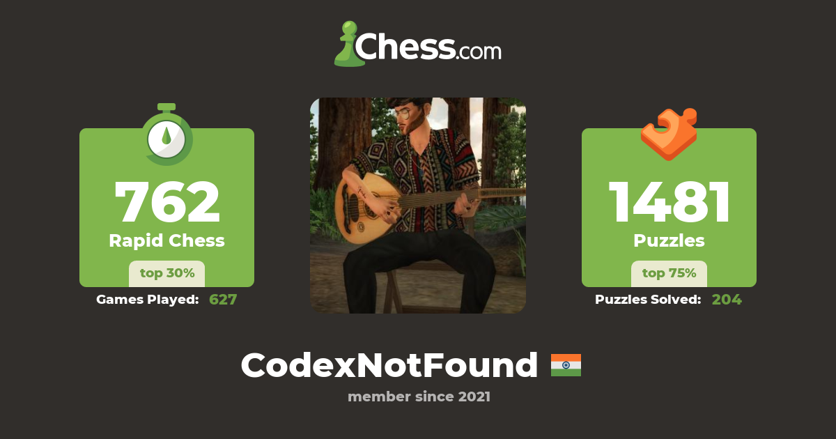 Rohan bhagora (CodexNotFound) - Chess Profile - Chess.com