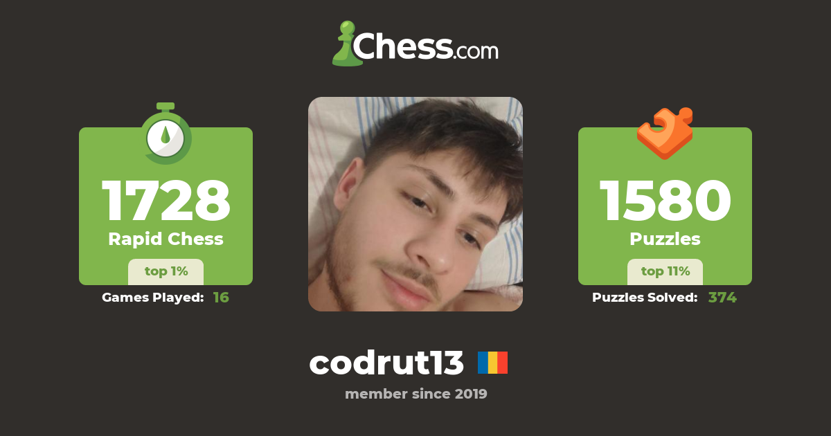 Codrut XOXO (codrut13) - Chess Profile - Chess.com
