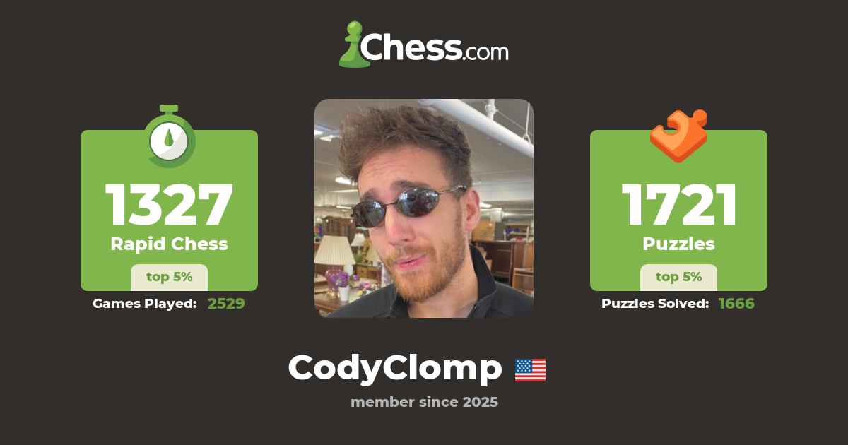 CodyClomp - Chess Profile - Chess.com
