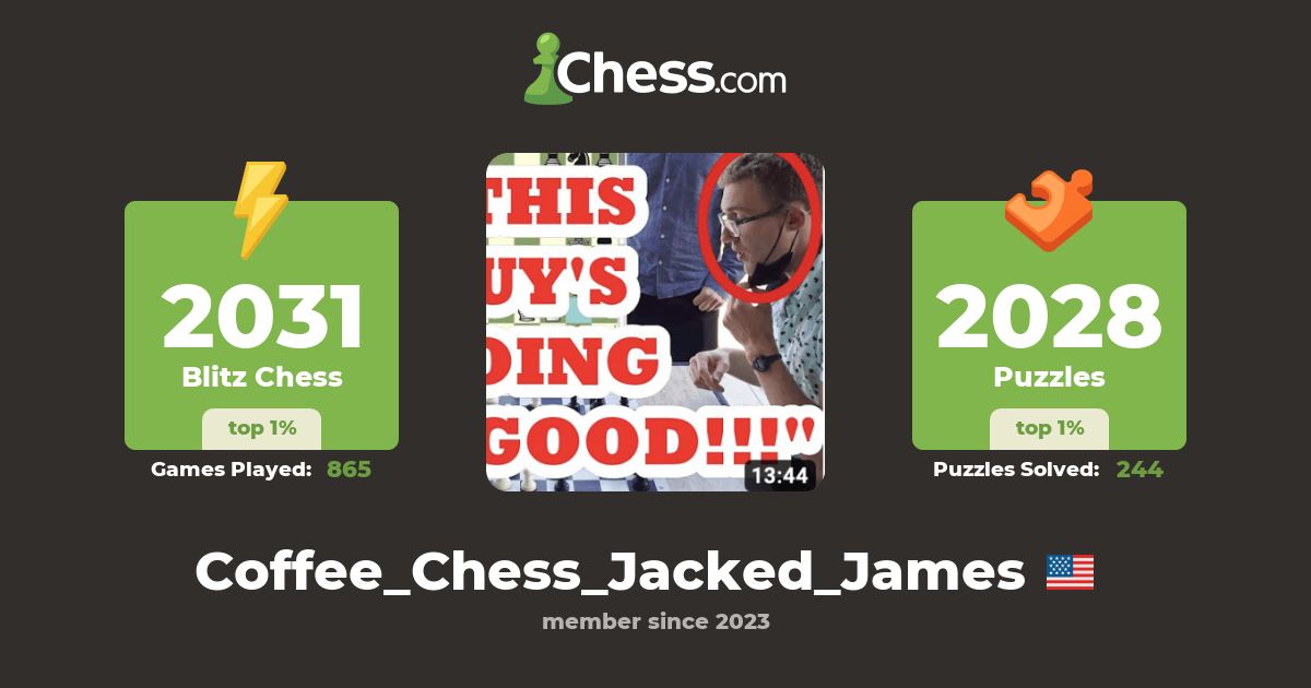 Coffee_Chess_Jacked_James - Chess Profile - Chess.com
