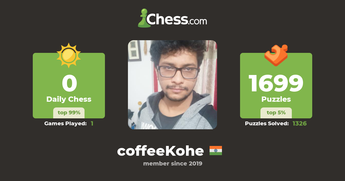 Tanmoy Roy (coffeeKohe) - Chess Profile - Chess.com