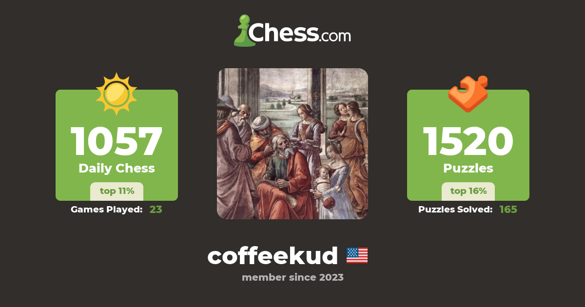 coffeekud - Chess Profile - Chess.com