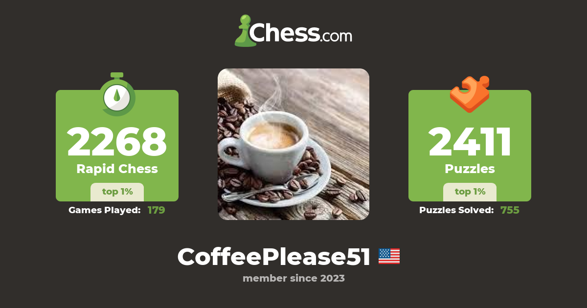 CoffeePlease51 - Chess Profile - Chess.com