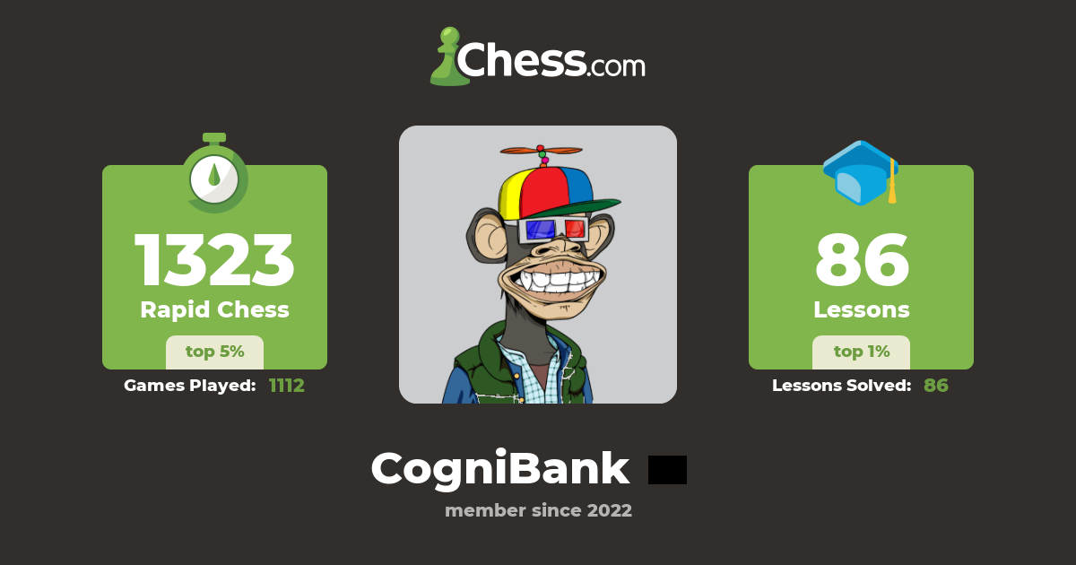 Simon Grunfeld (CogniBank) - Chess Profile - Chess.com