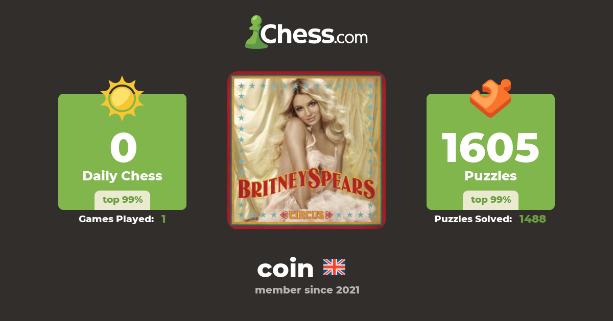 coin - Chess Profile - Chess.com