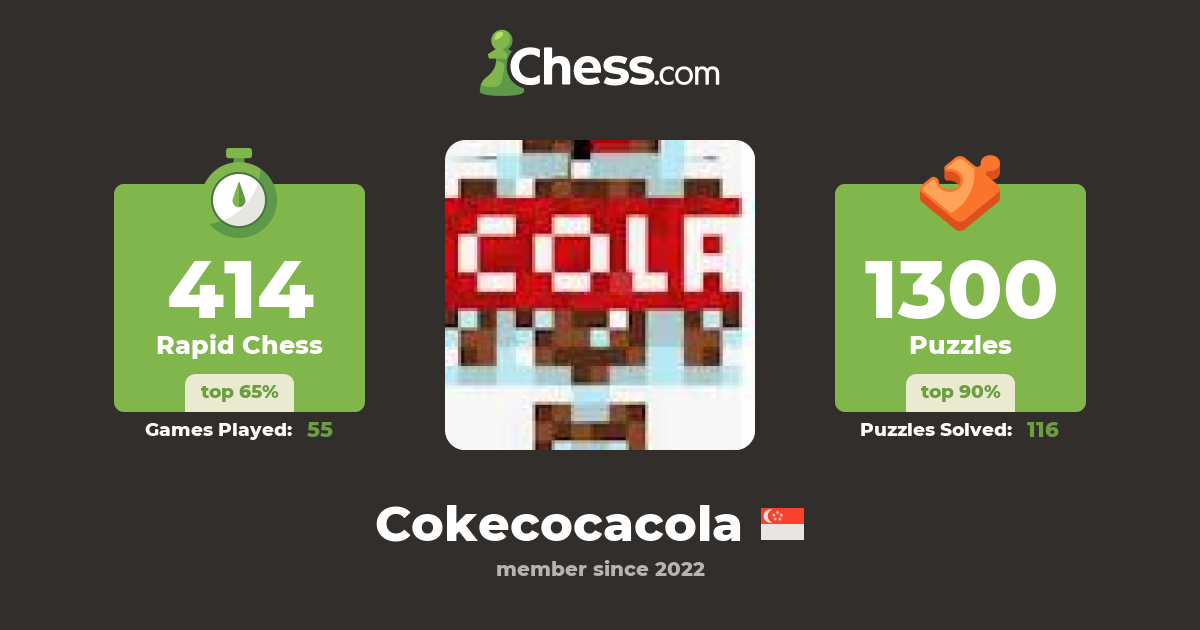 Bryan Lin (Cokecocacola) - Chess Profile - Chess.com