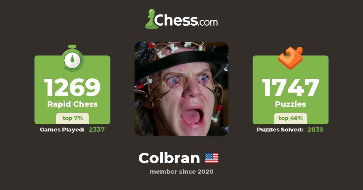Colbran Vondra (Colbran) - Chess Profile - Chess.com