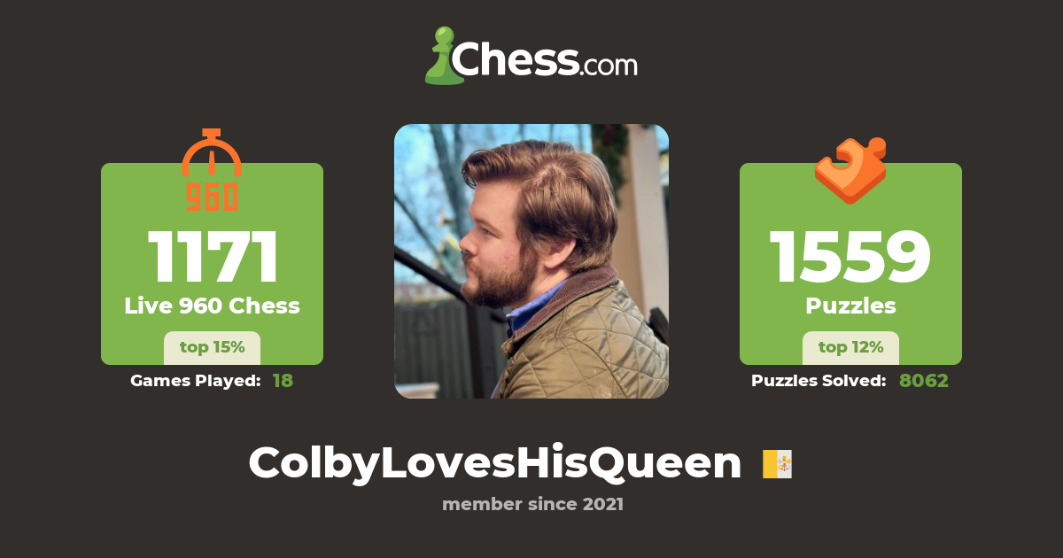Colby Mitchell (ColbyLovesHisQueen) - Chess Profile - Chess.com