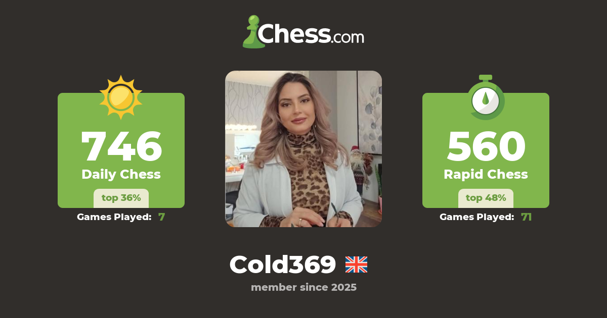 Kelly (Cold369) - Chess Profile - Chess.com
