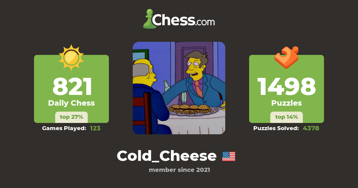 Cold_Cheese - Chess Profile - Chess.com