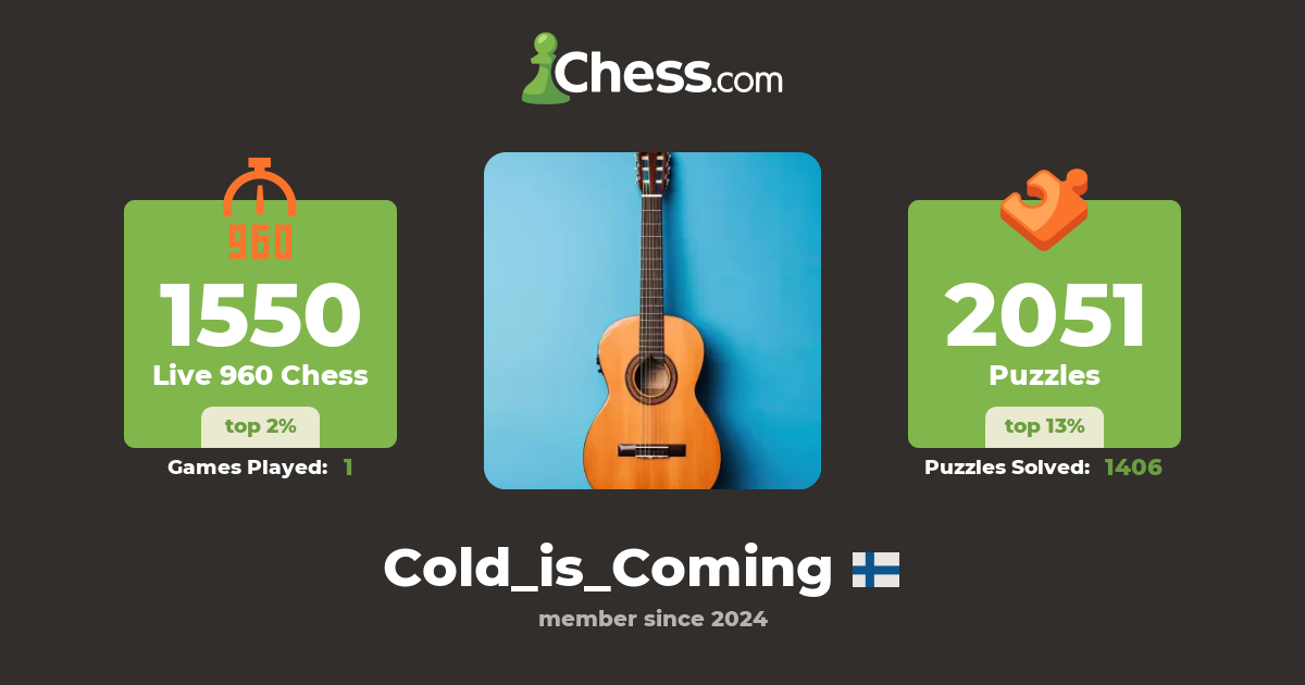 Cold_is_Coming - Chess Profile - Chess.com
