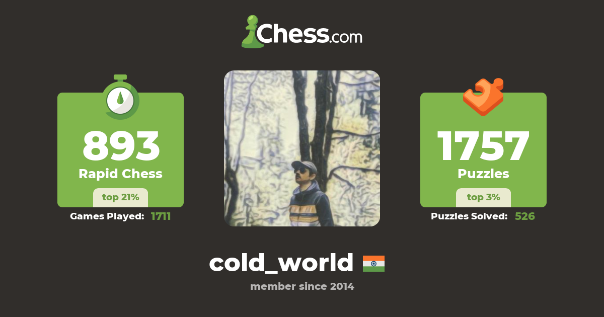 cold_world - Chess Profile - Chess.com