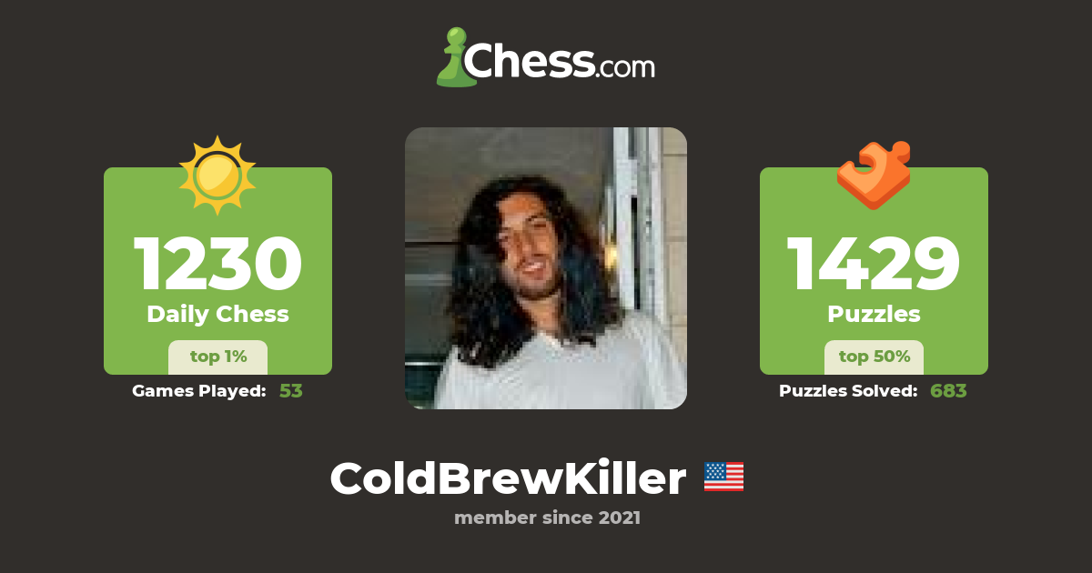 Marc Pardy (ColdBrewKiller) - Chess Profile - Chess.com