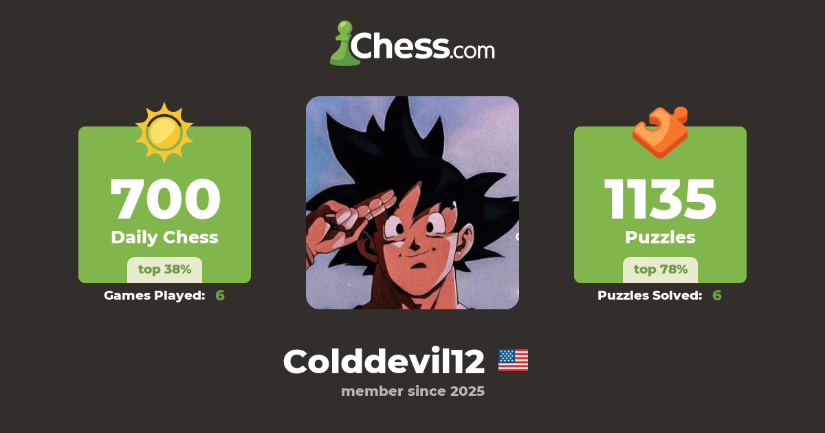 Colddevil12 - Chess Profile - Chess.com