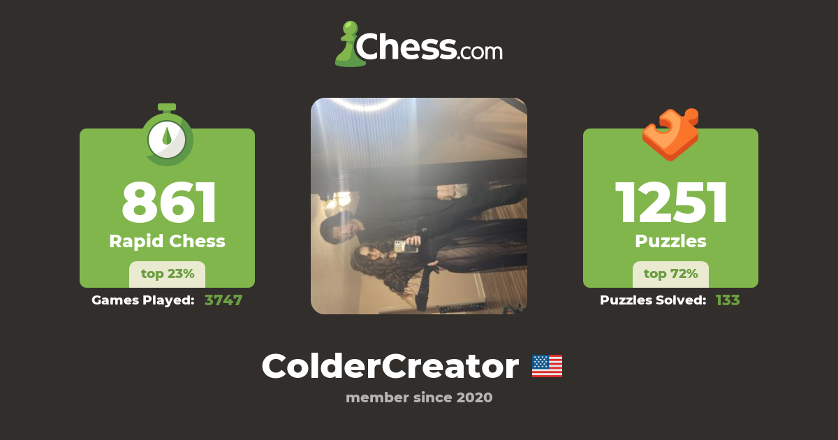 ColderCreator - Chess Profile - Chess.com