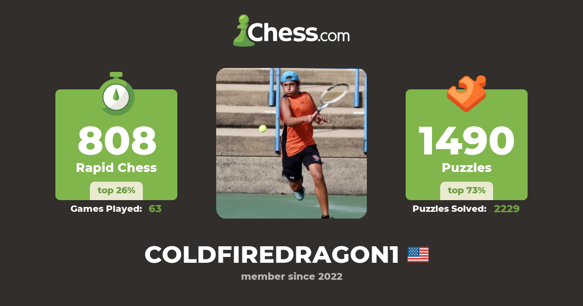 COLDFIREDRAGON1 - Chess Profile - Chess.com