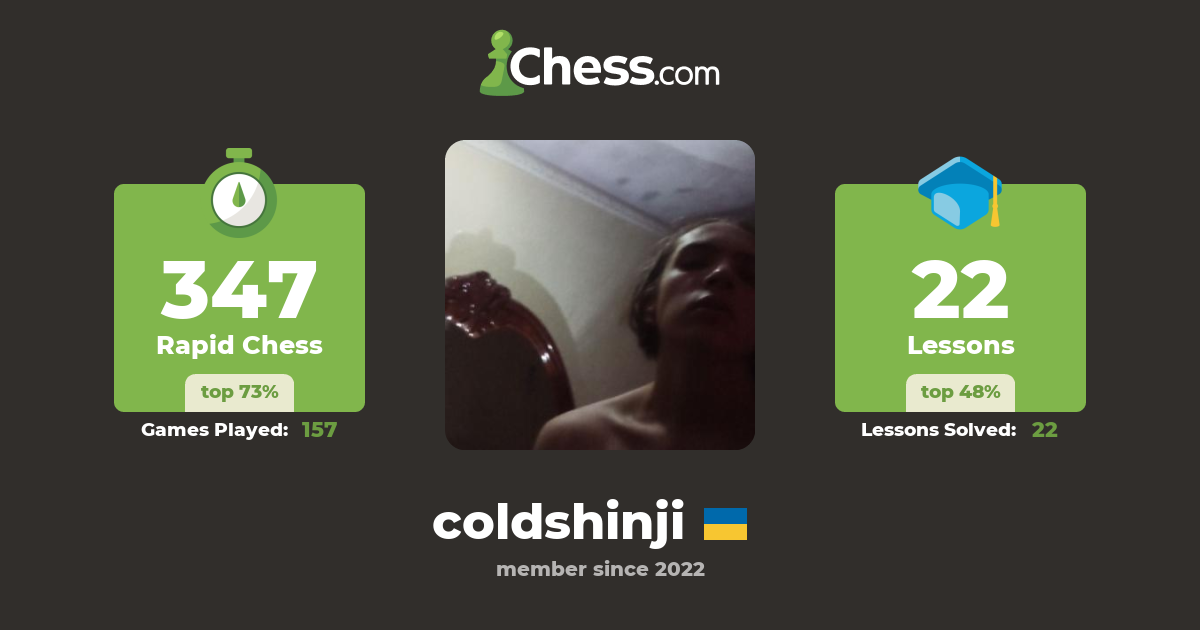 死 shinji (coldshinji) - Chess Profile - Chess.com