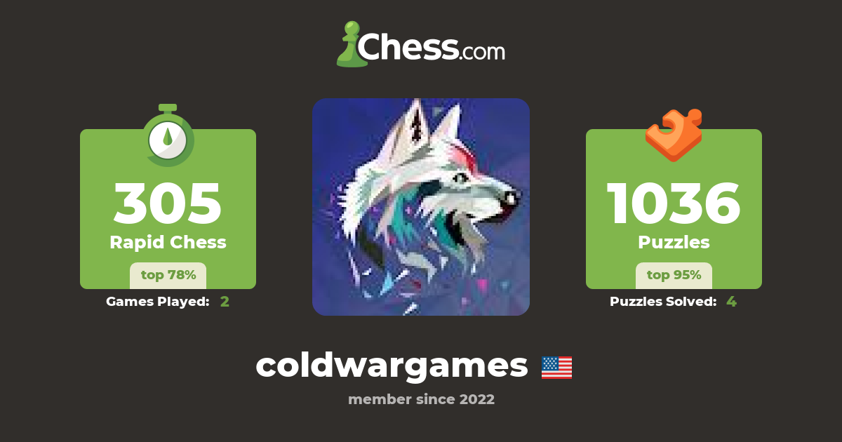 Cold War games (coldwargames) - Chess Profile - Chess.com