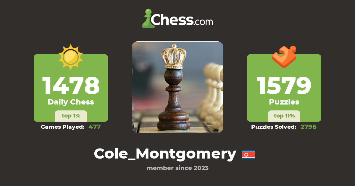 Cole Montgomery (Cole_Montgomery) - Chess Profile - Chess.com