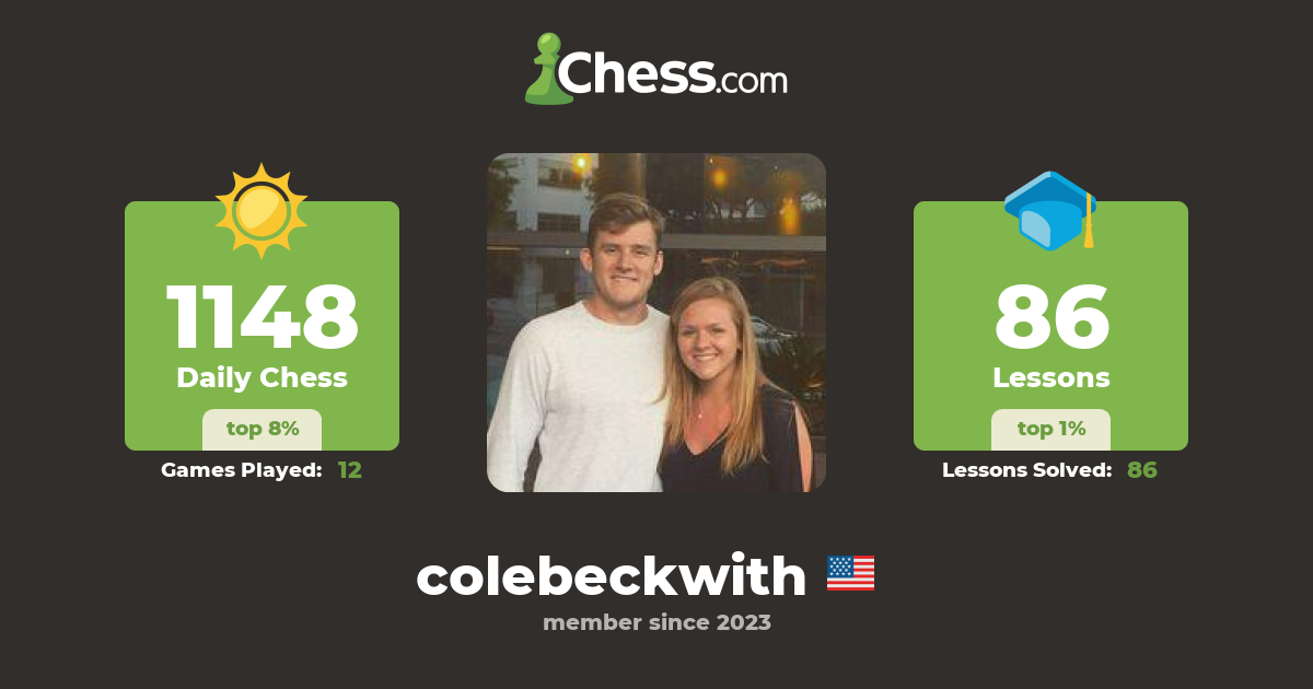Cole Beckwith (colebeckwith) - Chess Profile - Chess.com