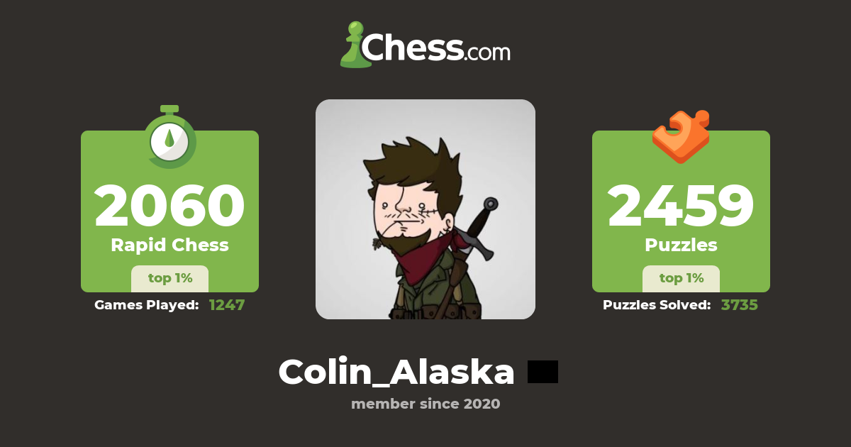 Colin_Alaska - Chess Profile - Chess.com