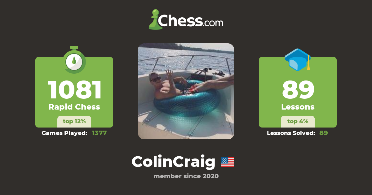 Colin Craig (ColinCraig) - Chess Profile - Chess.com