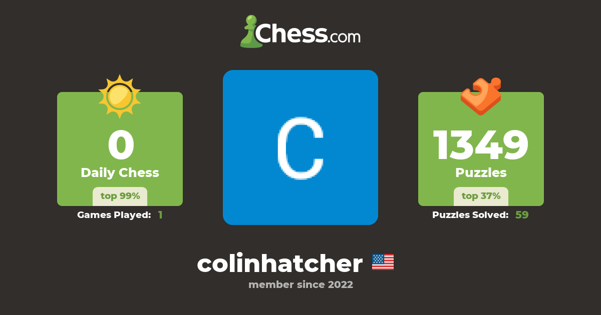 Colin Hatcher (colinhatcher) - Chess Profile - Chess.com