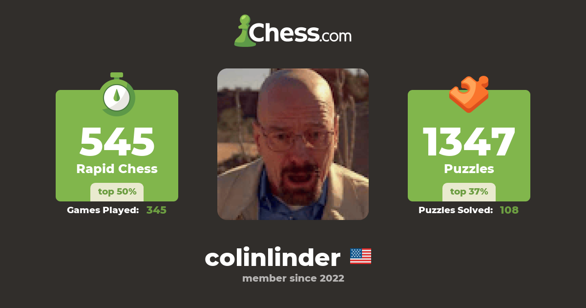 Colin Linder (colinlinder) - Chess Profile - Chess.com